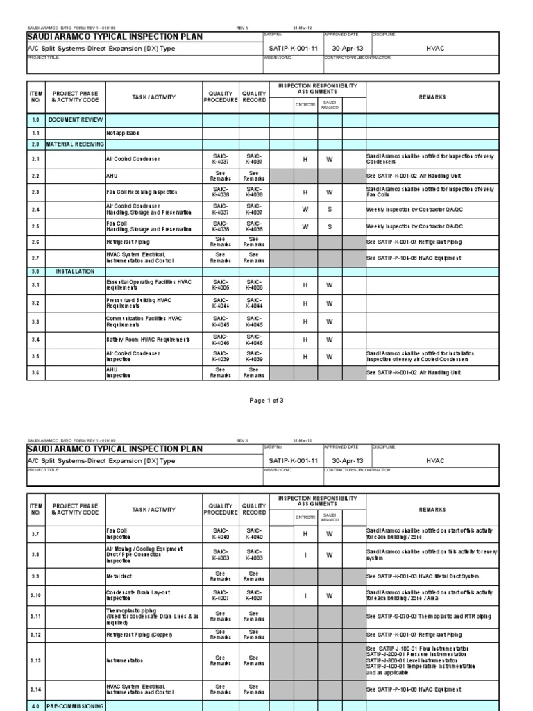 Aramco HVAC Inspection Plan Overview | PDF | Hvac | Temperature