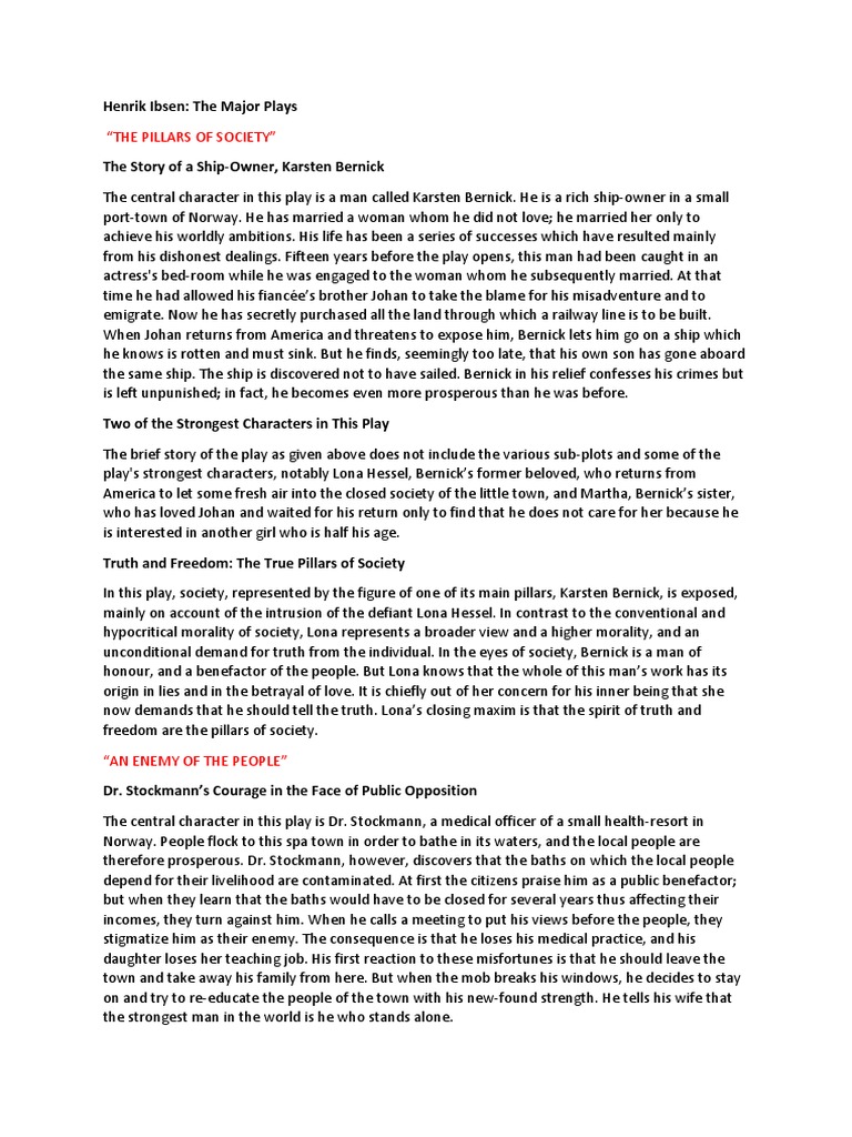 Henrik Ibsen Plays | PDF