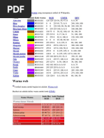 Kode Warna Kulit Manusia Secara Umum | PDF | Olahraga & Rekreasi