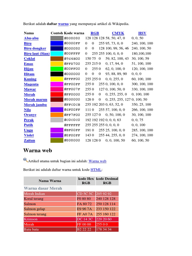 Kode Warna | PDF