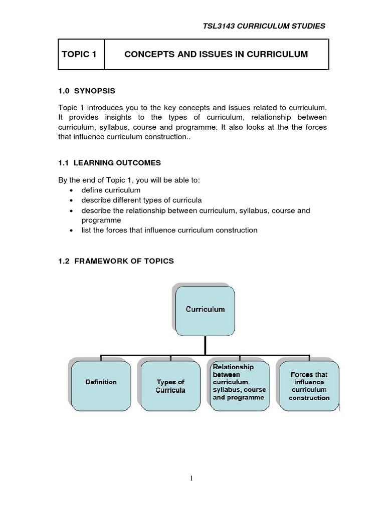Curriculum Studies Module | PDF | Curriculum | Educational Assessment