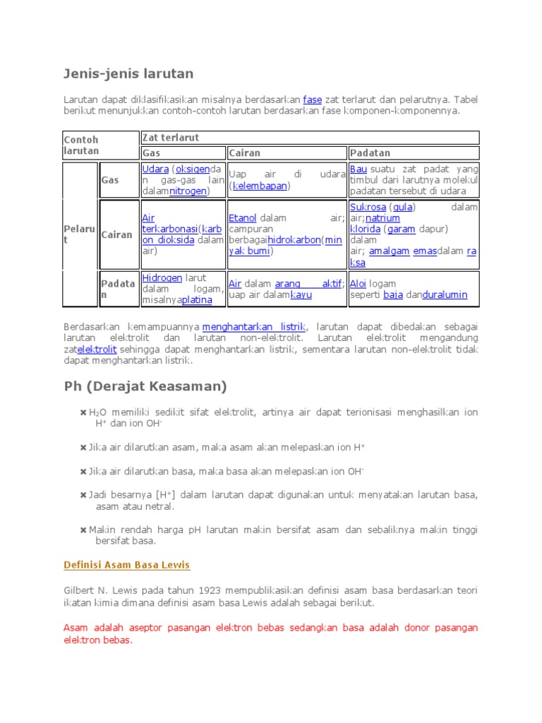 Contoh Jenis Larutan | PDF
