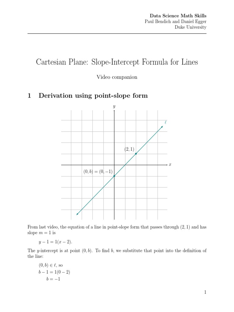 Cartesian Plane: Slope-Intercept Formula For Lines: 1 Derivation Using ...