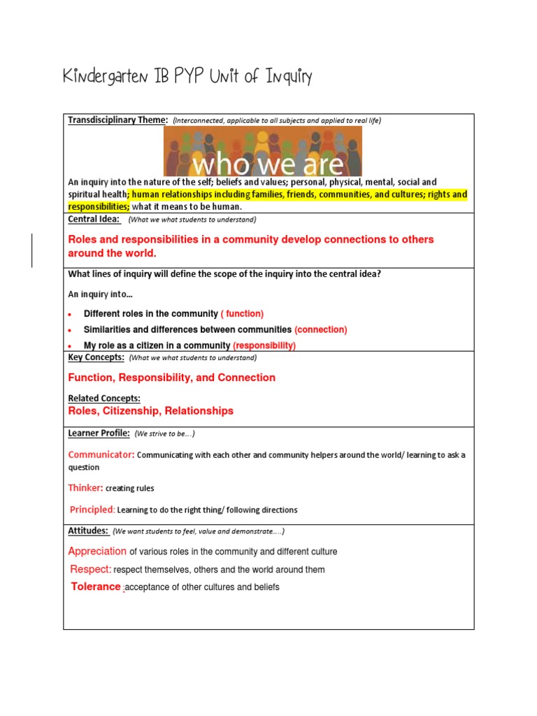 Ib Pyp Unit of Inquiry Weebly Template Unit 1 | Behavioural Sciences ...
