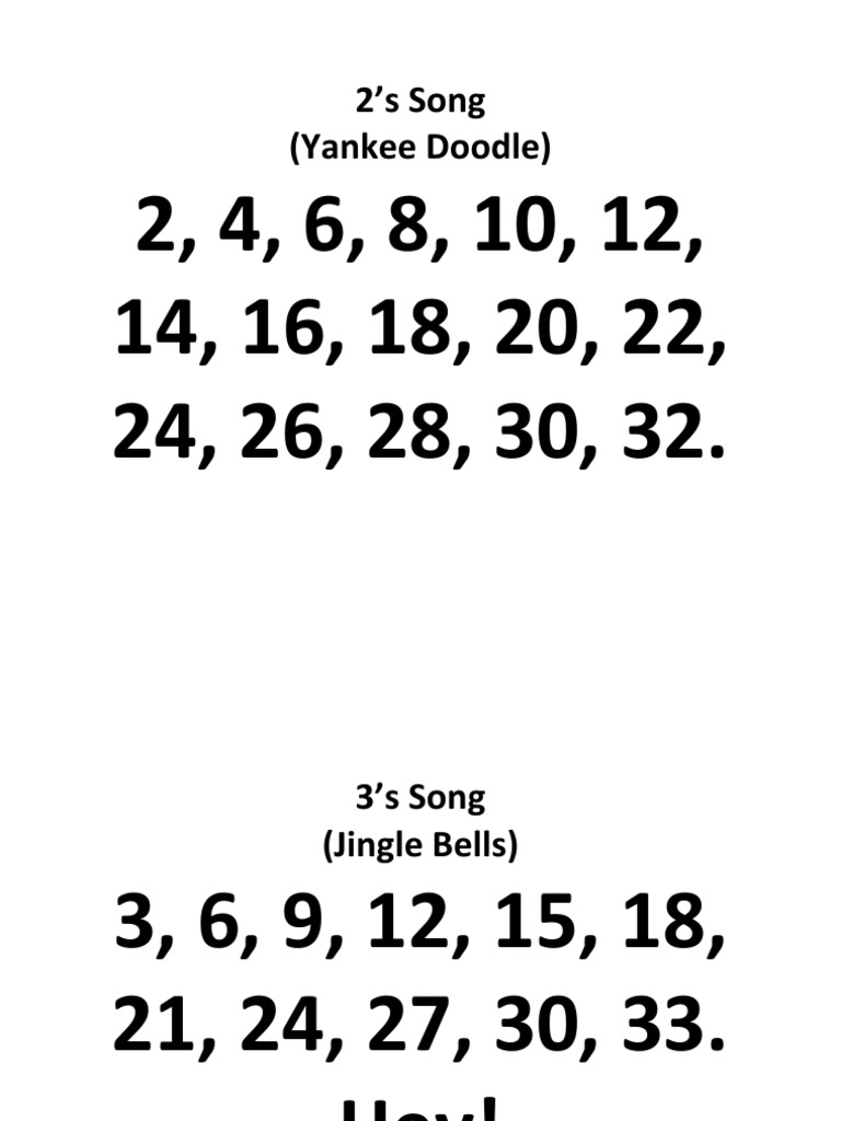 Multiplication Songs for Kids | PDF | Teaching Methods & Materials