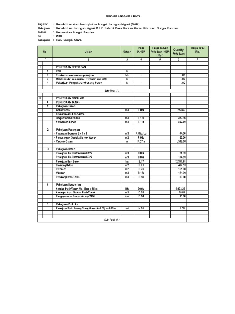 Pintu Air Rantau Karau Hilir RAB | PDF
