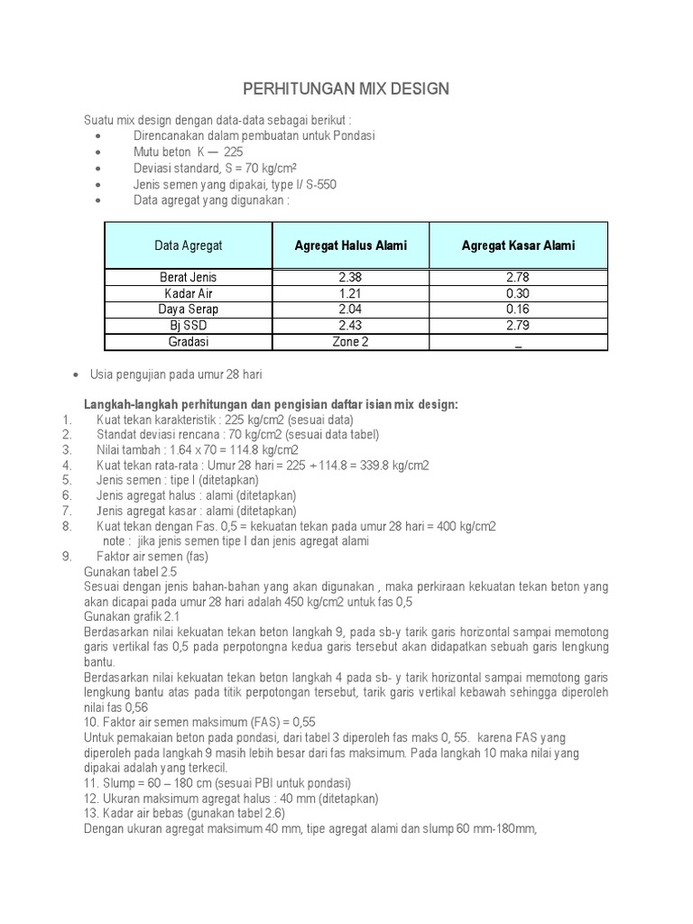 Perhitungan Mix Design Beton K225 | PDF