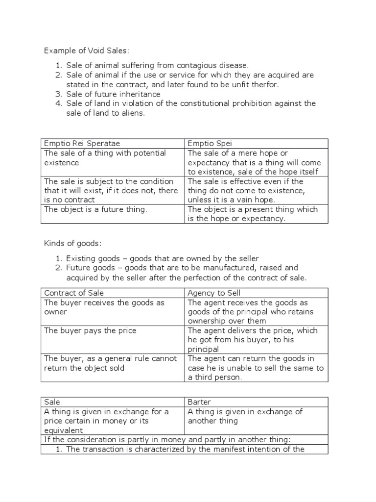 Example of Void Sales | PDF | Philosophy | Law