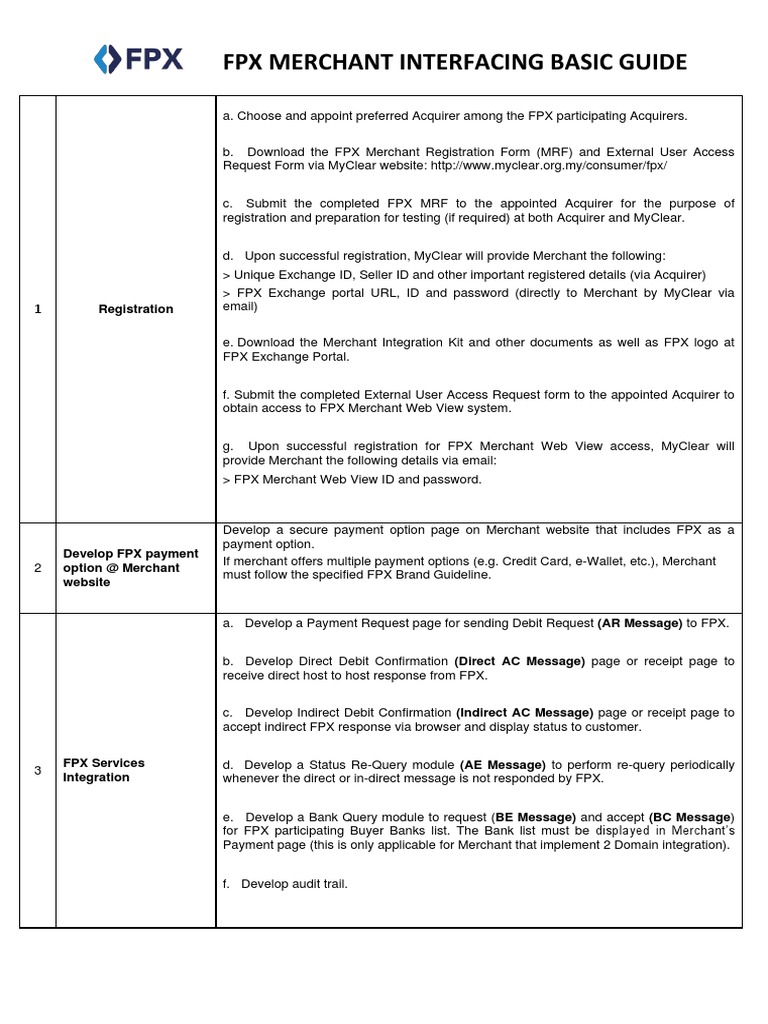 FPX Merchant Interfacing Basic Guide | PDF | Public Key Certificate ...