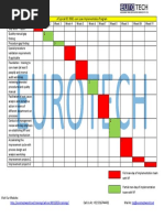Interested Party Analysis | PDF | Iso 9000 | Quality Management System