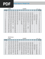 Java Tutorial - Learn Java - Javatpoint | PDF | Java (Programming ...