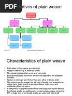 Materials: House Tape Measure | PDF | Quilting | Sewing