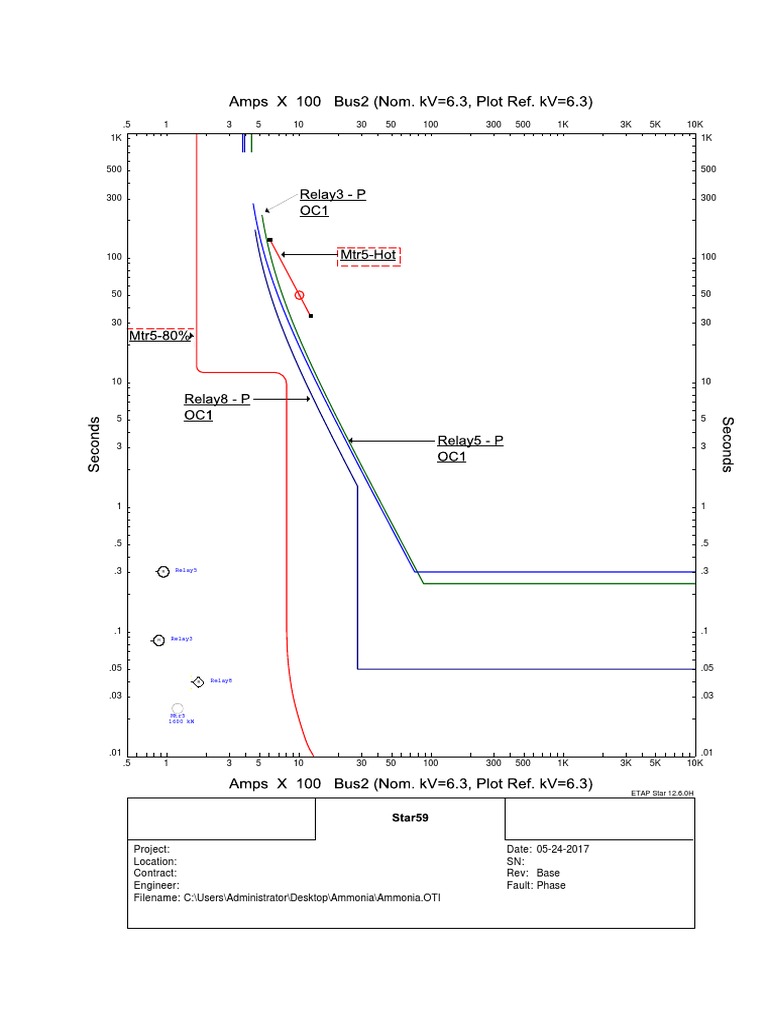 Star59 (Star TCC) | PDF