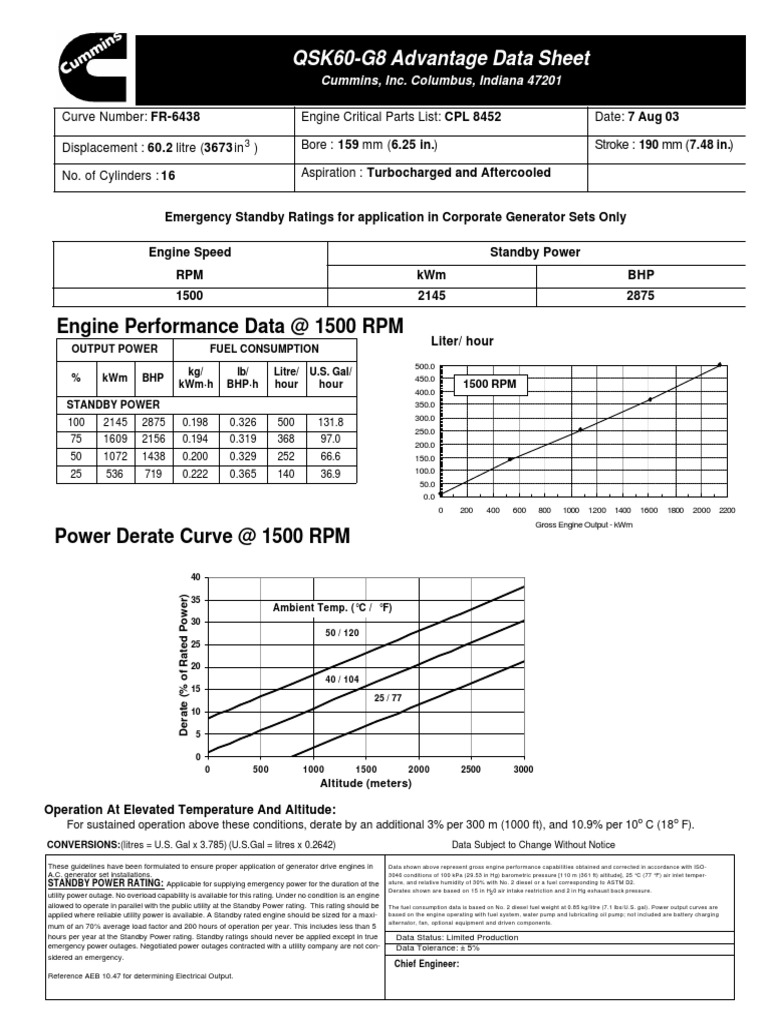 2500DA Engine Data Sheet | Engines | Diesel Engine