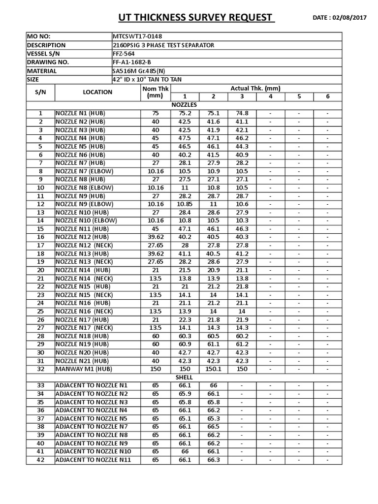 UT THICKNESS SURVEY RESULTS | PDF