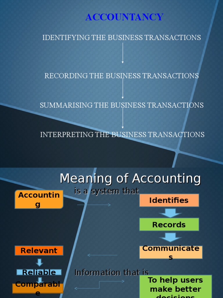Basic Accounting Terms | PDF | Financial Accounting | Accounting