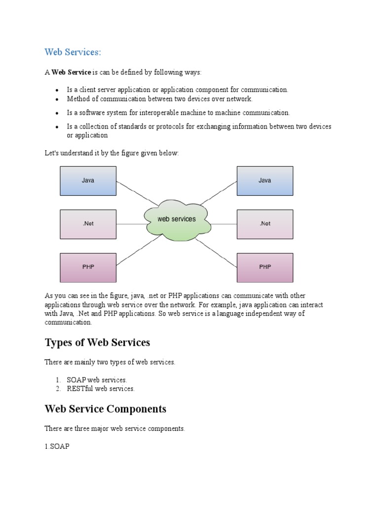 Types of Web Services | PDF | Web Service | Soap