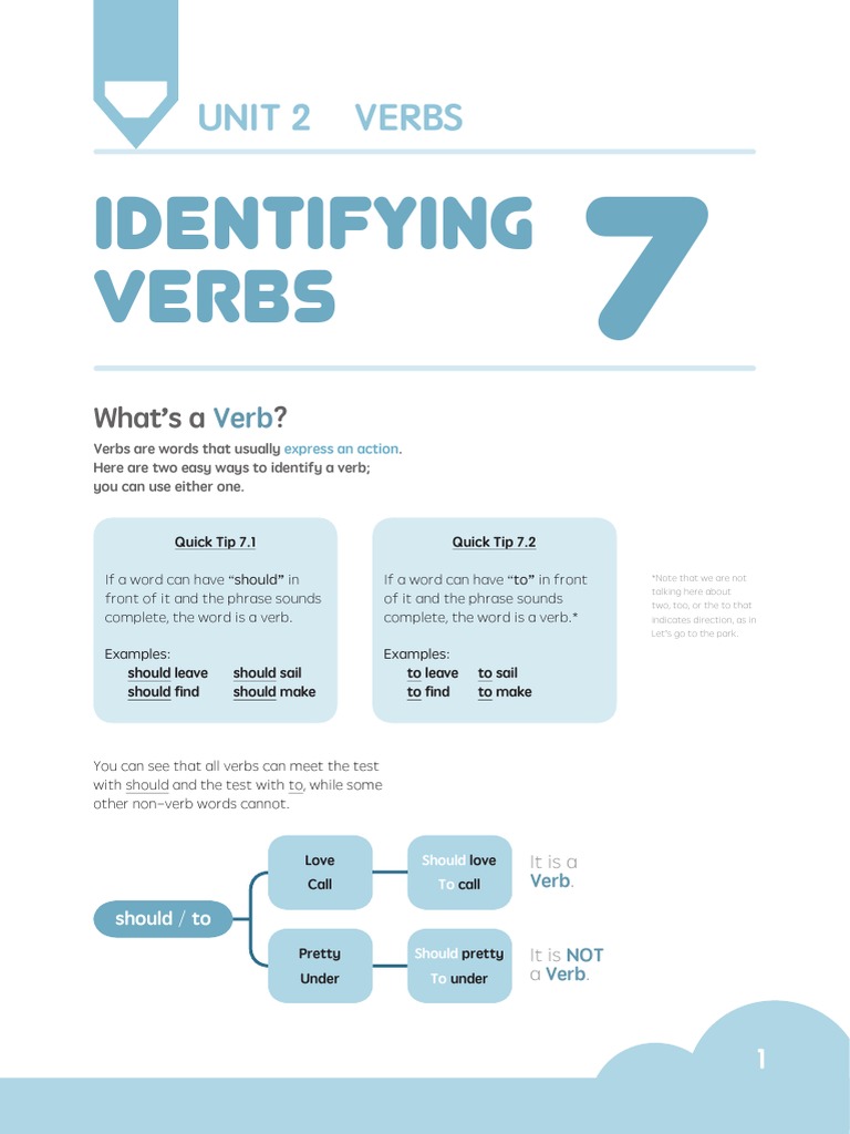 Identifying Verbs: A Guide | PDF | Verb | Syntax