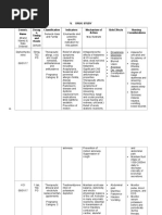 Angiotensin Receptor Blocker (Arb) Comparison Chart | PDF | Heart ...