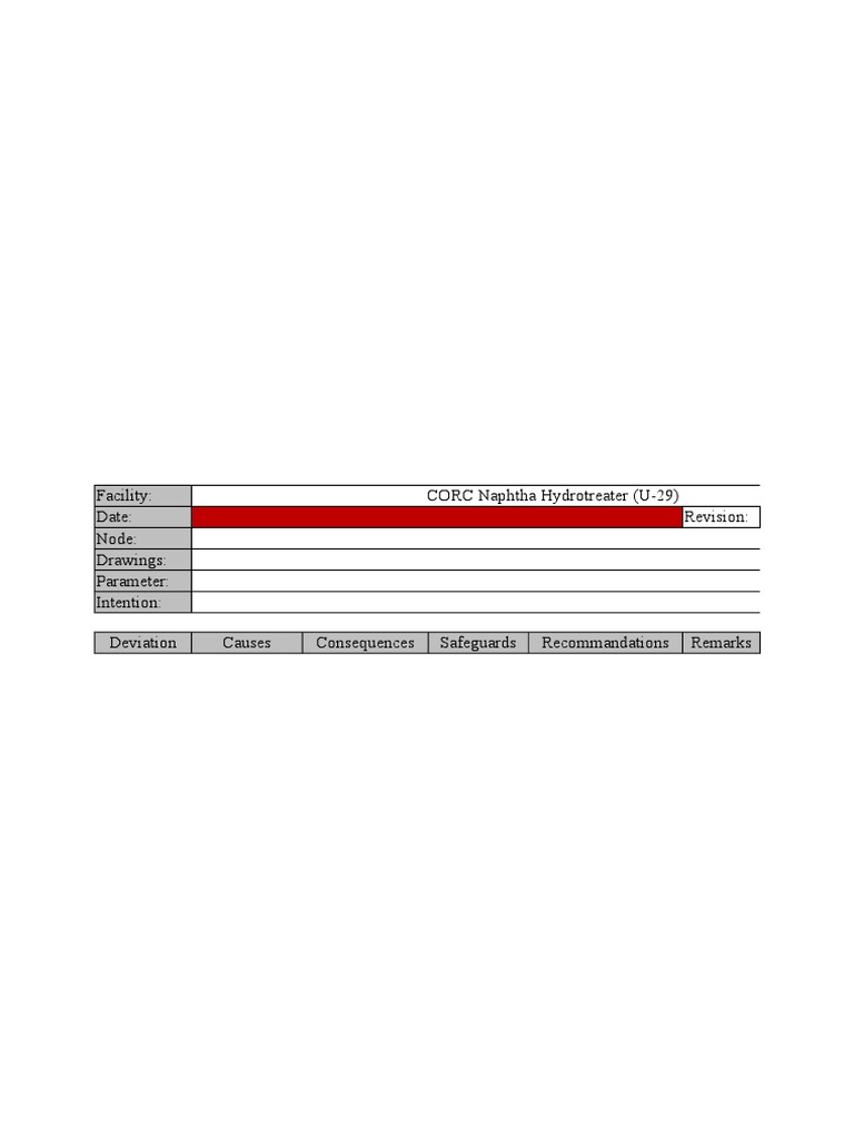 Hazop Table | PDF