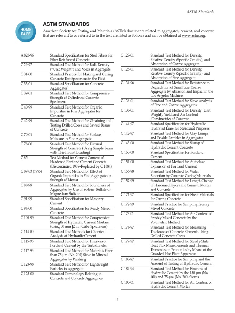 ASTM Codes Designation PDF | PDF | Concrete | Cement