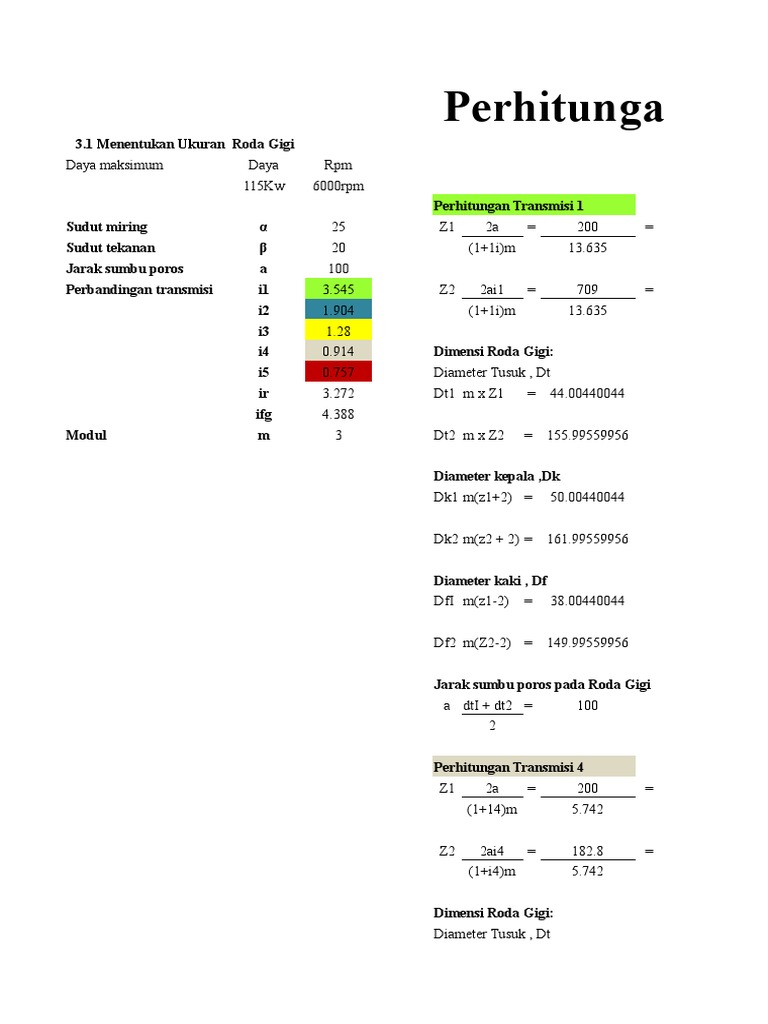 Perhitungan Roda Gigi Miring | PDF