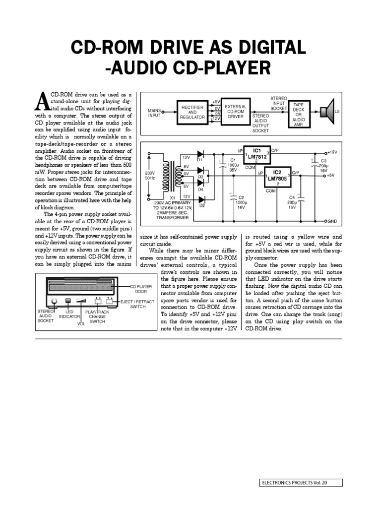 CD-ROM Drive as Audio CD Player | PDF