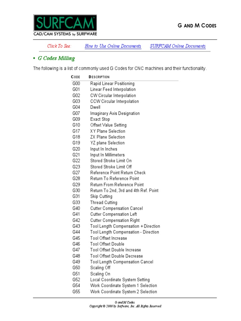 G and M Codes - Turning and Milling | PDF | Drilling | Metalworking