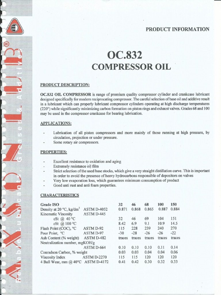 AXSON Technical Data Sheet | PDF