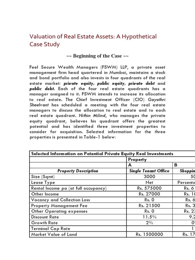 Valuation of Real Estate Assets | PDF | Valuation (Finance) | Investing