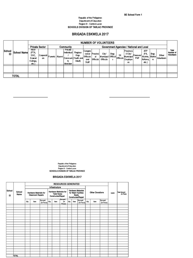 Brigada Forms | PDF | Philippines