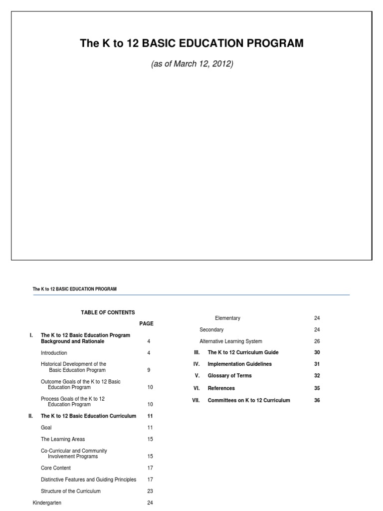 K to 12 Basic Education Program Overview | PDF | Educational Assessment ...