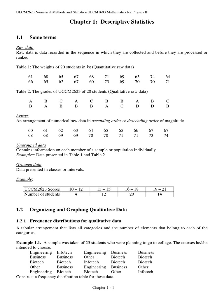 Chapter 1: Descriptive Statistics: 1.1 Some Terms | PDF | Arithmetic Mean | Histogram
