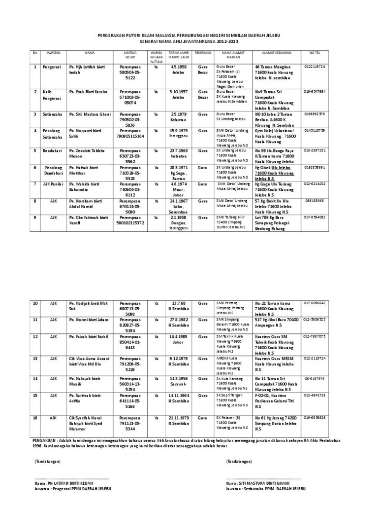 Borang 9 Jelebu 13-15 | PDF
