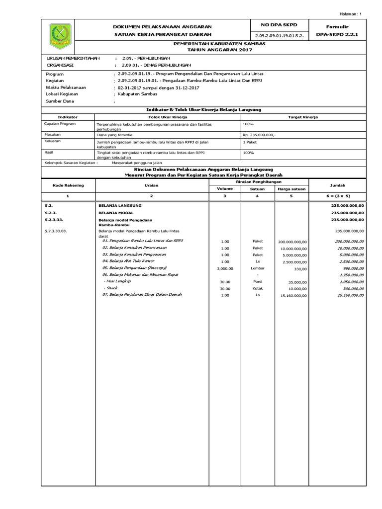 2.09.2.09.01.19.01. - Pengadaan Rambu-Rambu Lalu Lintas Dan RPPJ | PDF