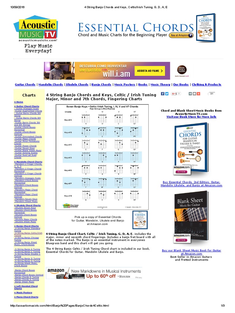 4 String Banjo Chords and Keys, Celtic - Irish Tuning, G, D, A, E | PDF ...