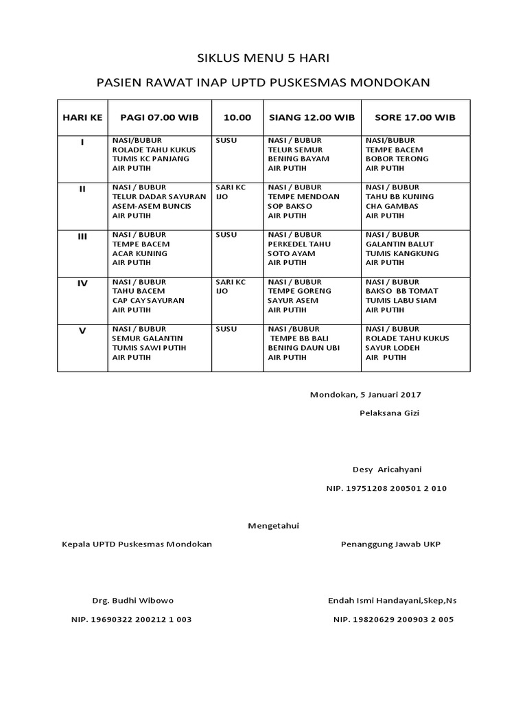 Siklus Menu 5 Hari | PDF