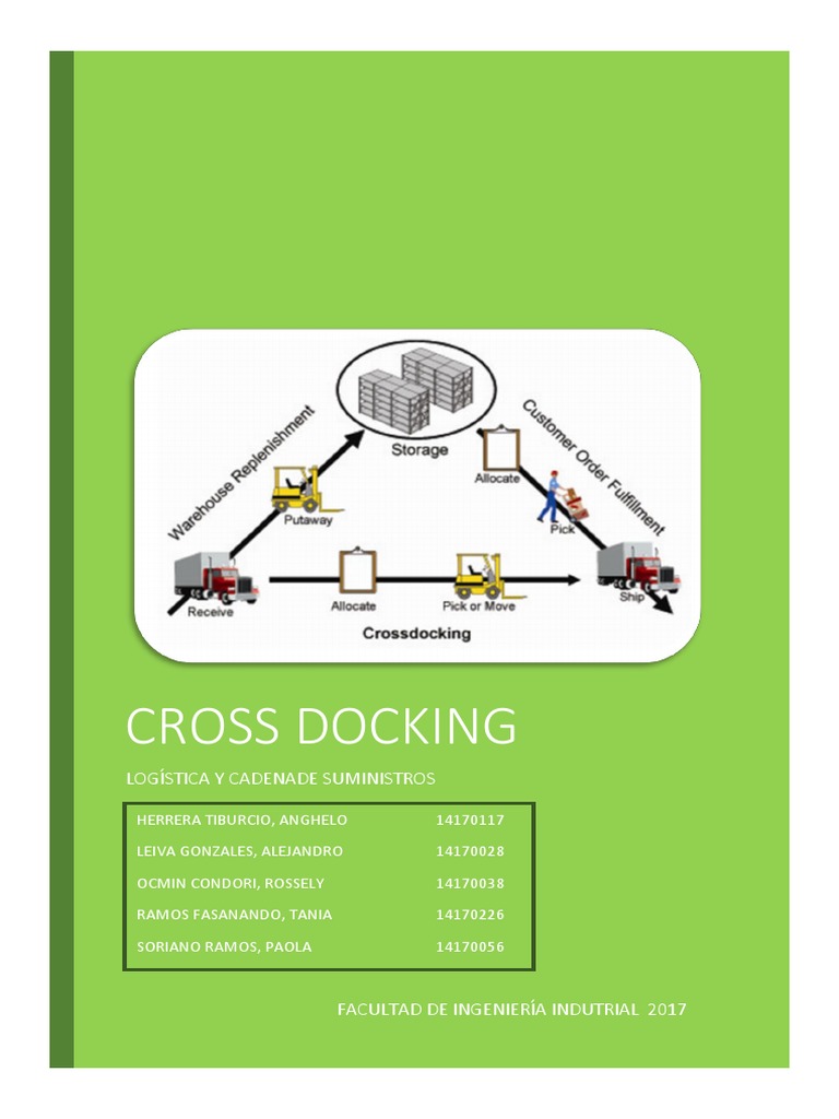 Cross Docking | Logística | Walmart