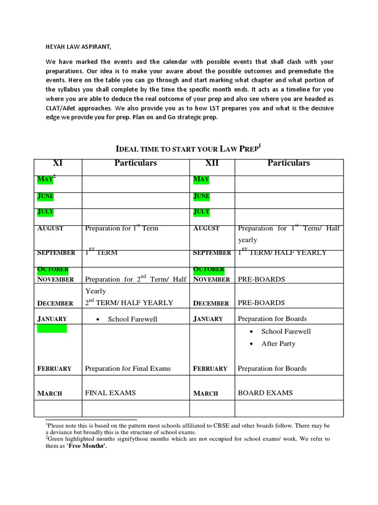 CL LST Study Plan | PDF | Behavior Modification | Cognition
