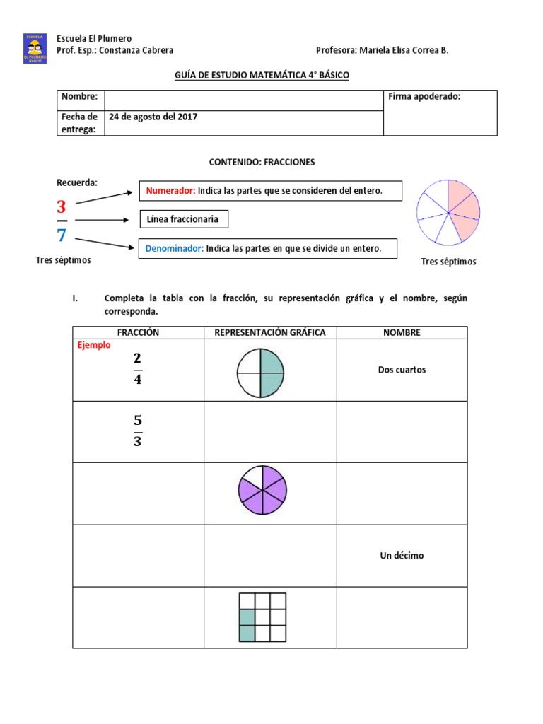 Guía de Estudio Matemática Fracciones | PDF | Fracción (Matemáticas ...