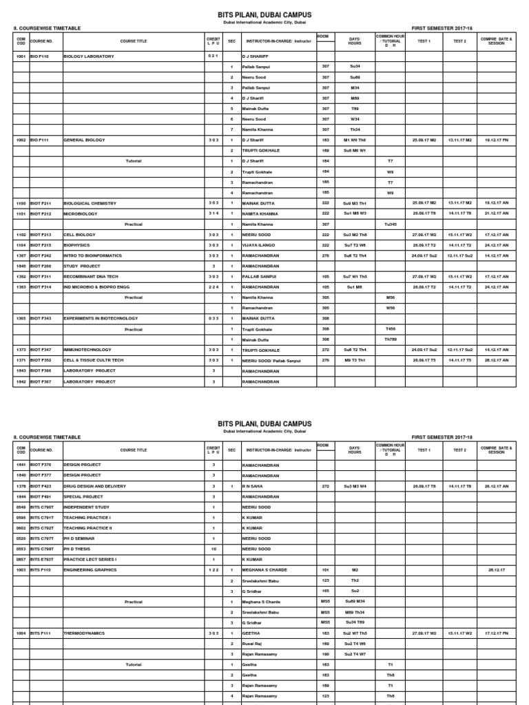 Time Table I Sem 2017-18 | PDF | Computer Science | Science And Technology
