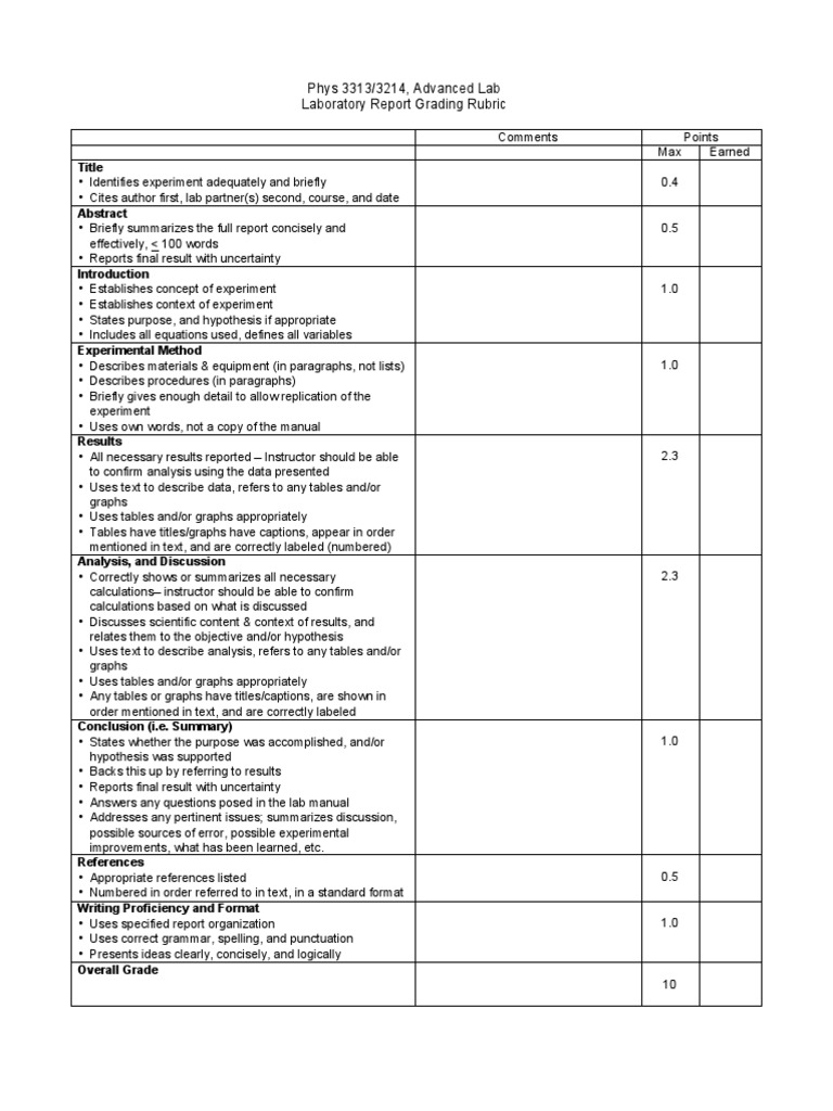 Grading Rubric for Advanced Physics Laboratory Reports | PDF ...