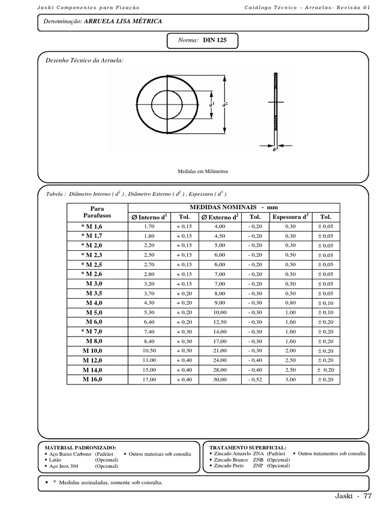 arruela_lisa_din_125.pdf