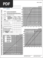 Cessna 150 Weight & Balance Sheet | PDF | Aircraft Configurations ...