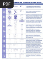 Tables b4.1 Aisc | PDF