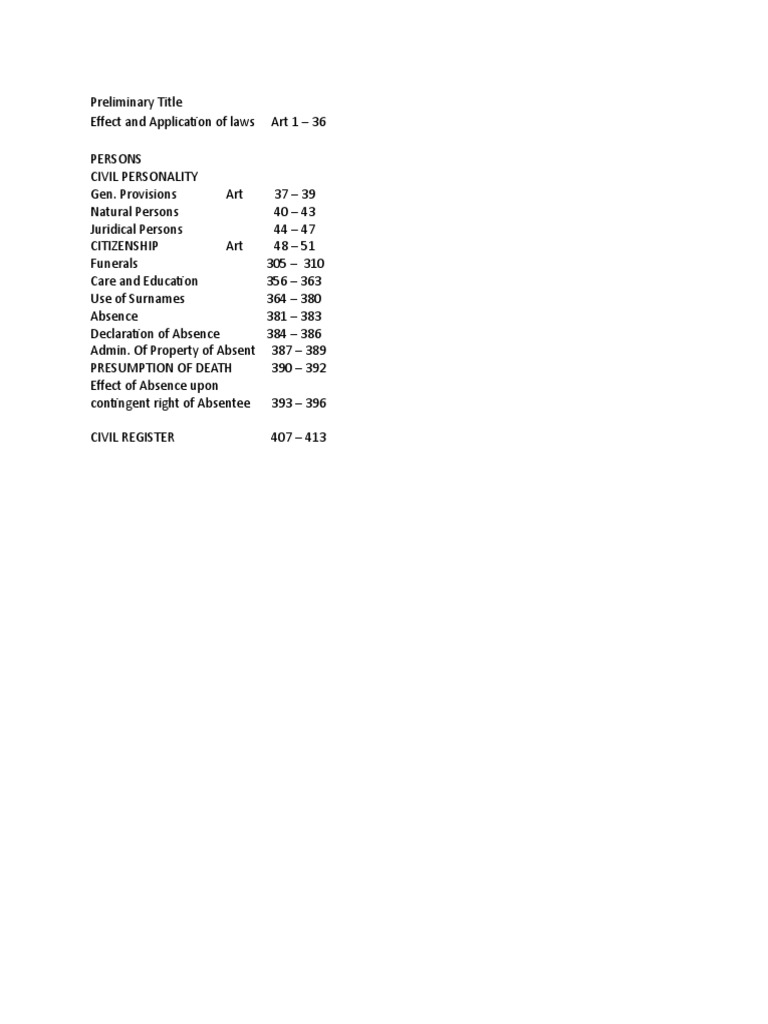 NCC Codal Provisions | PDF