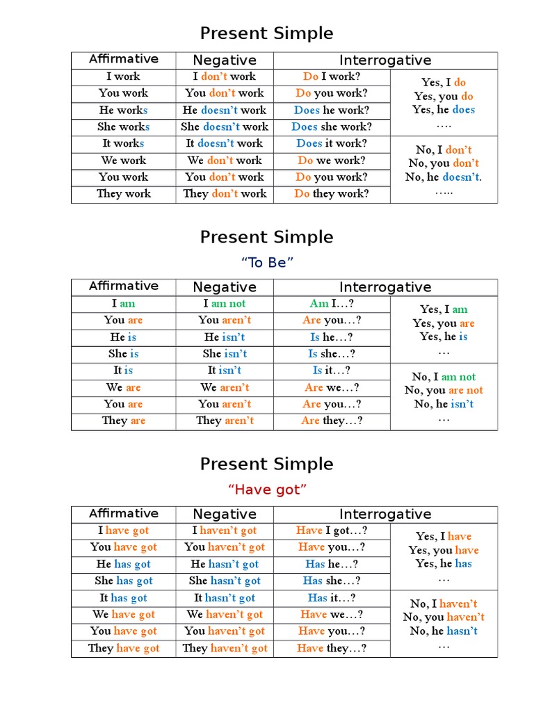 Present Simple + To Be + Have Got | PDF | Interpretation (Philosophy ...