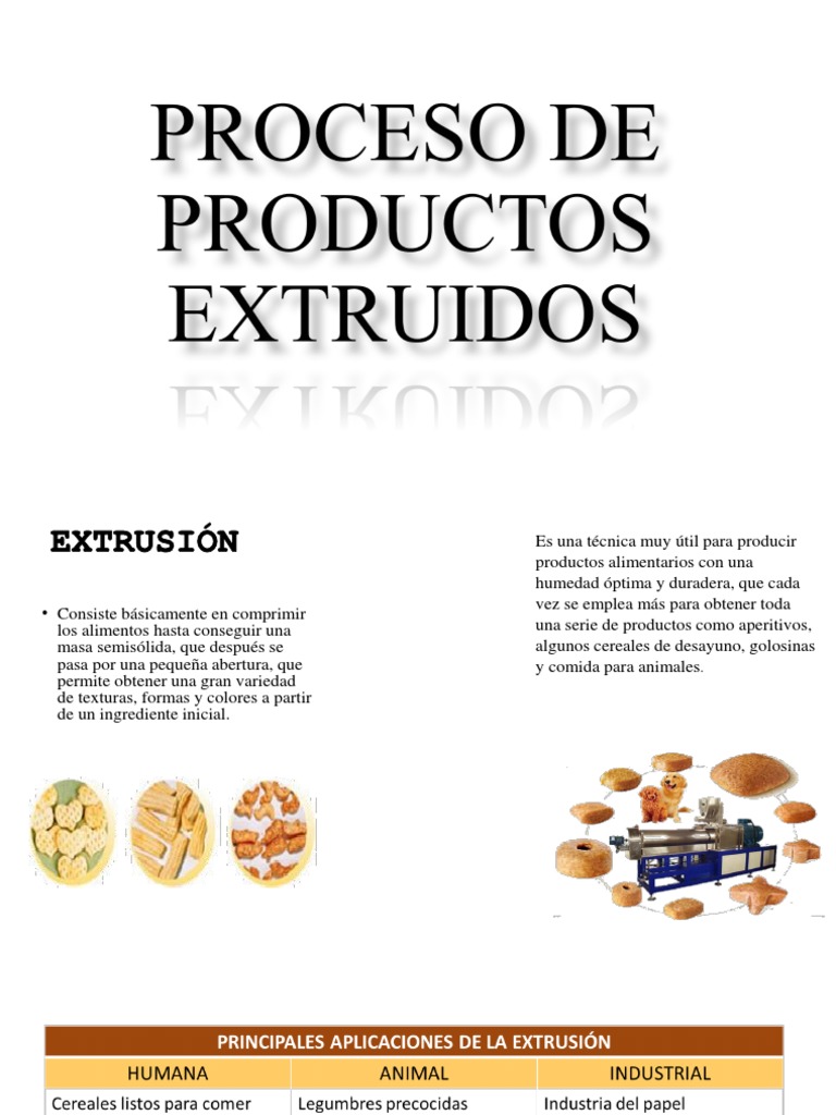 Proceso de Productos Extruidos | Extrusión | Alimentos