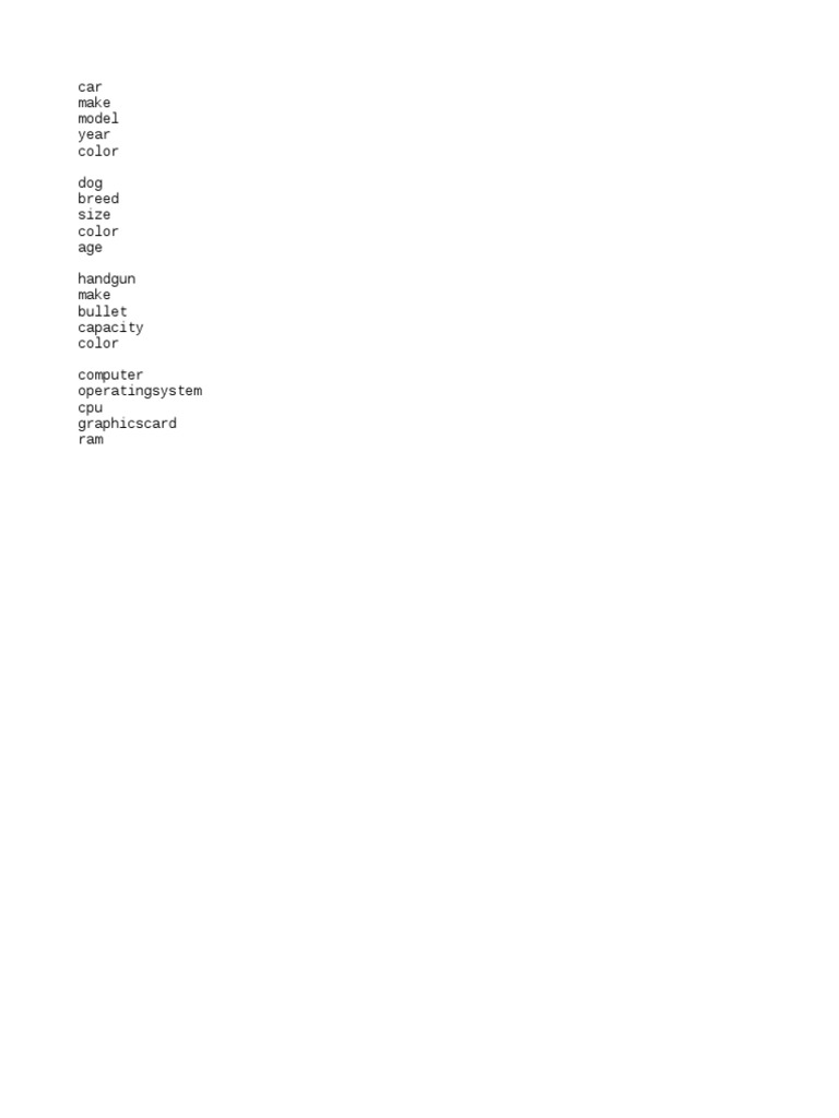 Car Make Model Year Color Dog Breed Size Color Age Handgun Make Bullet ...