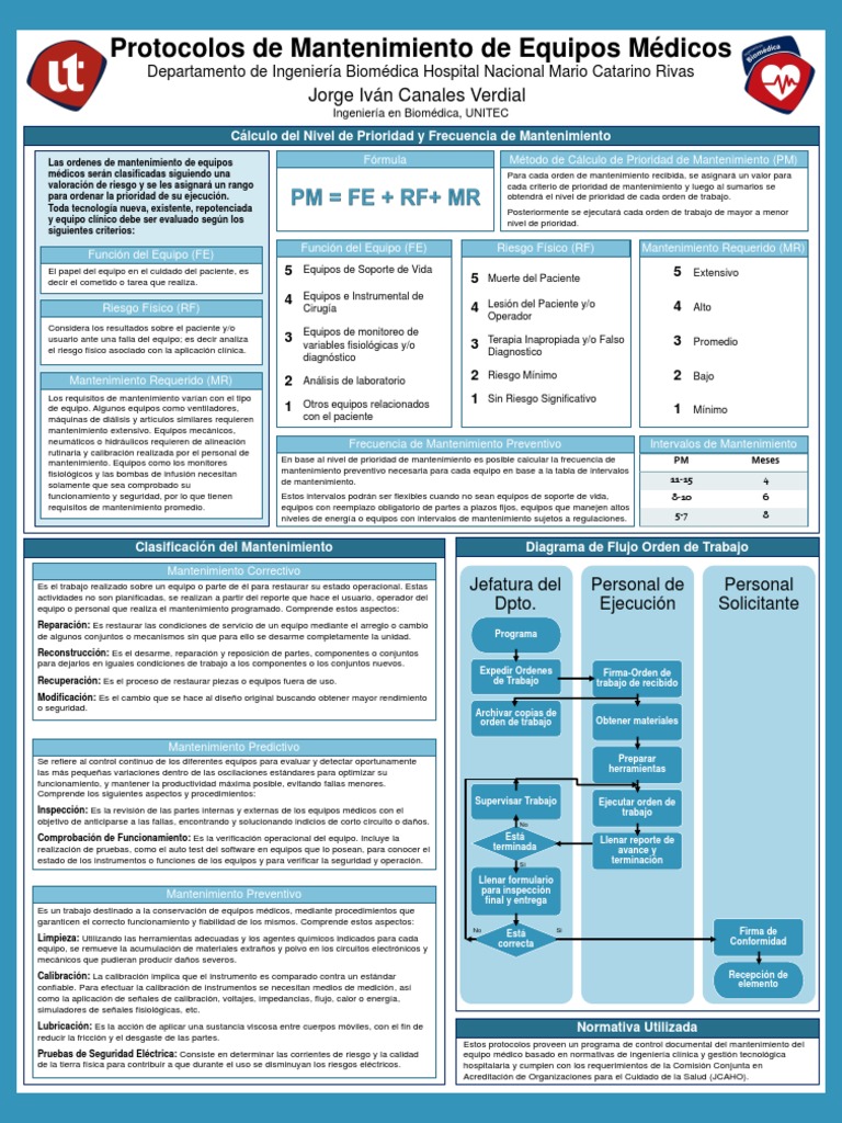 Protocolos de Mantenimiento de Equipos Médicos | PDF | Calibración | Bienestar